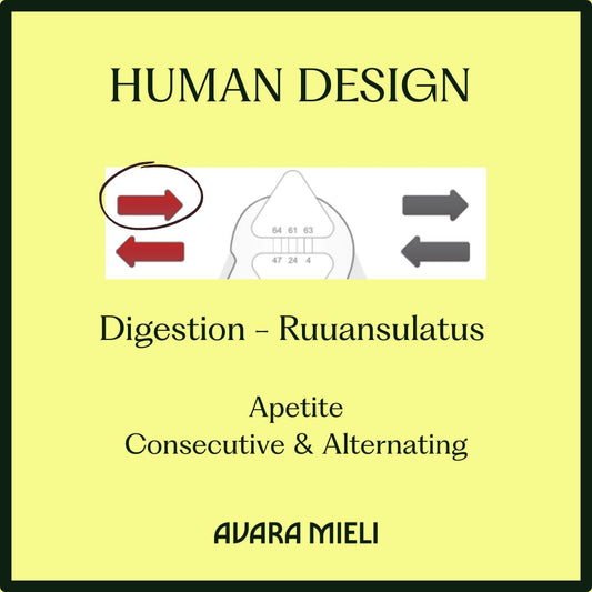 Human Design kurssit – Page 5 – Avara mieli